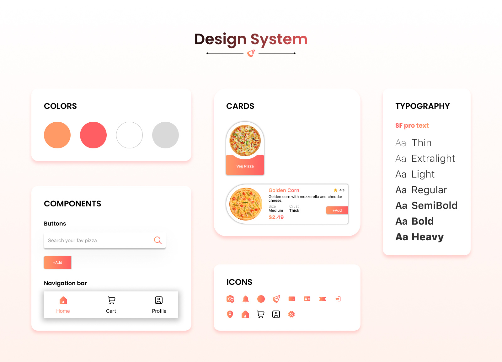 Pizza Website Design & Pizza App Design: A Complete Case Study by ...