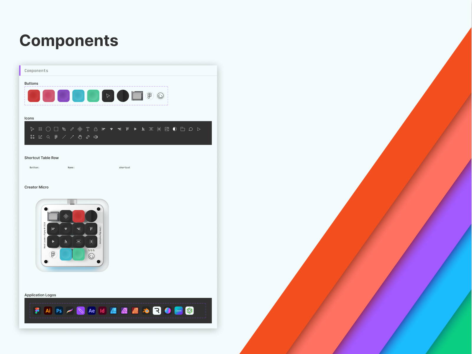 Layer templates for Creator Micro + Figma by Robert Culver on Dribbble