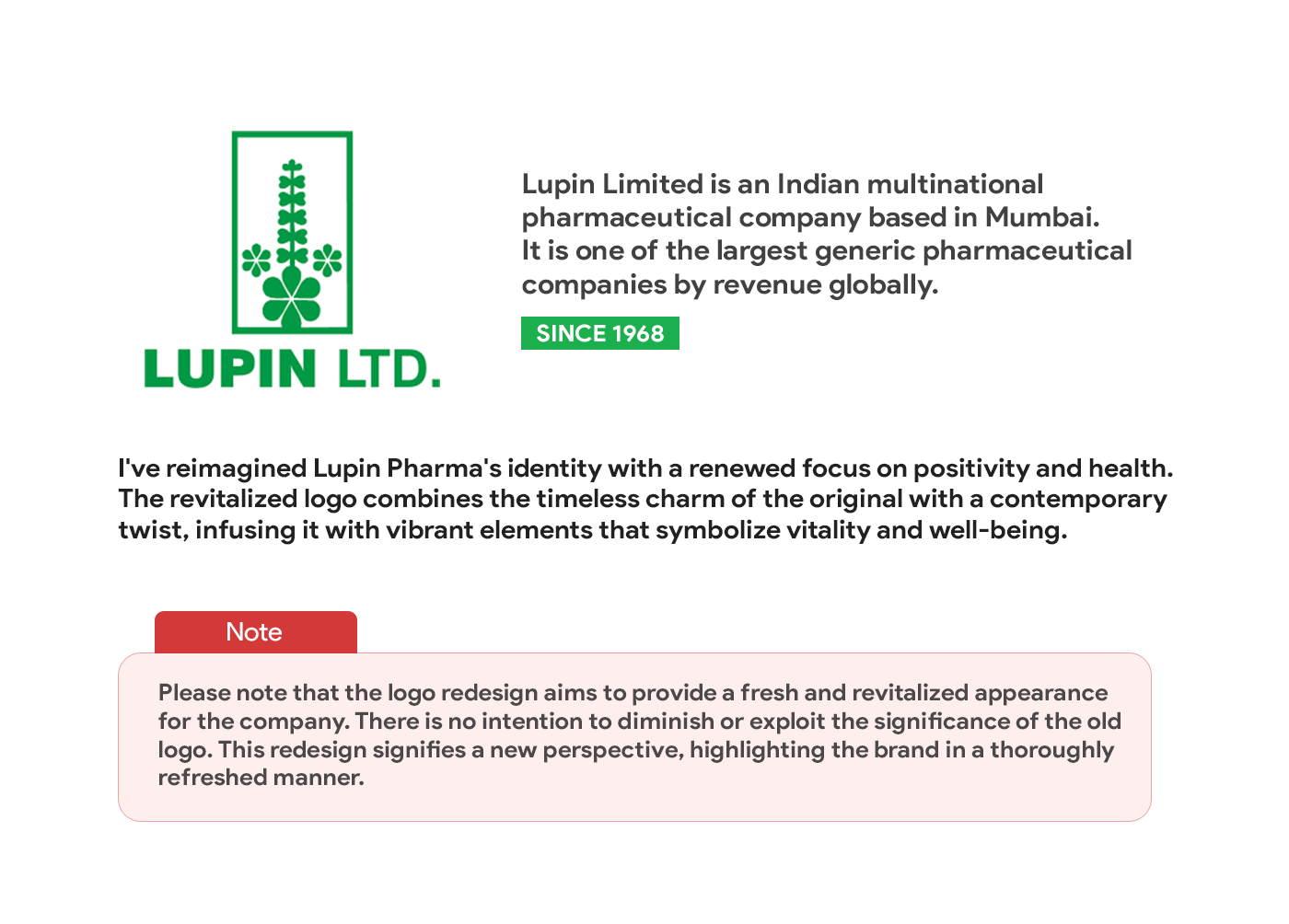 Lupin Pharmaceutical Logo Redesign and Branding by VENKATESH PRASAD on ...