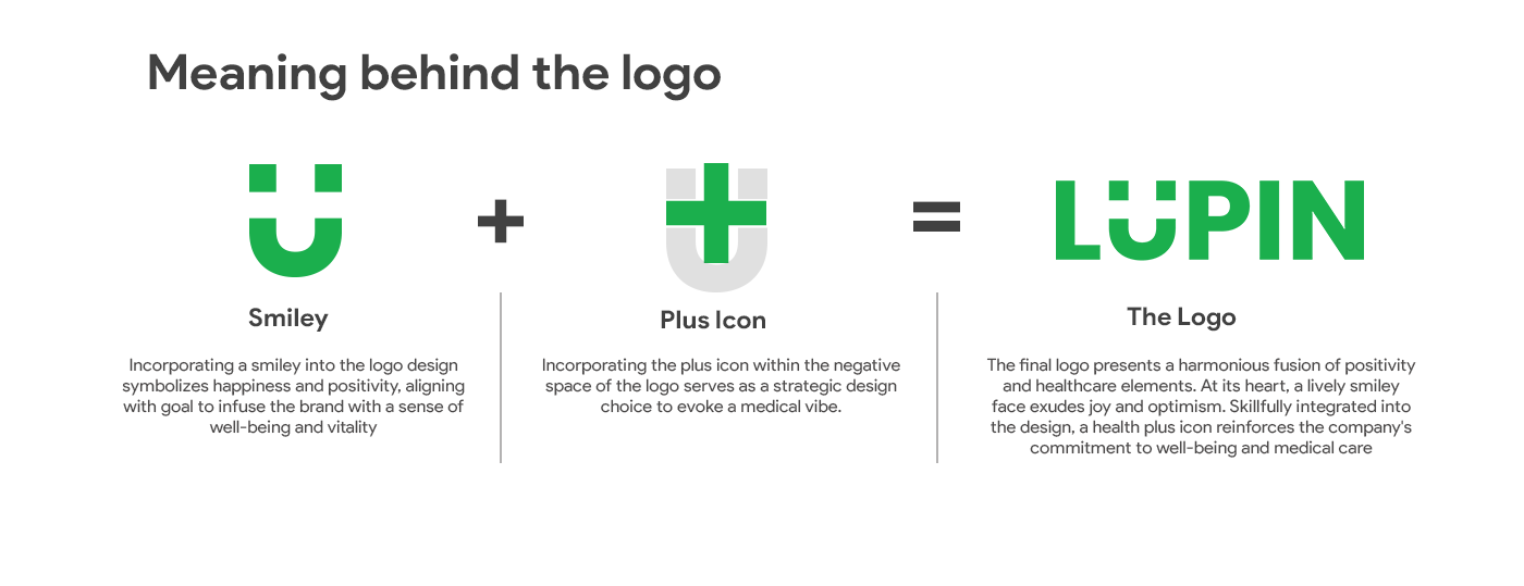 Lupin Pinnacle Logo News & Events Lupin