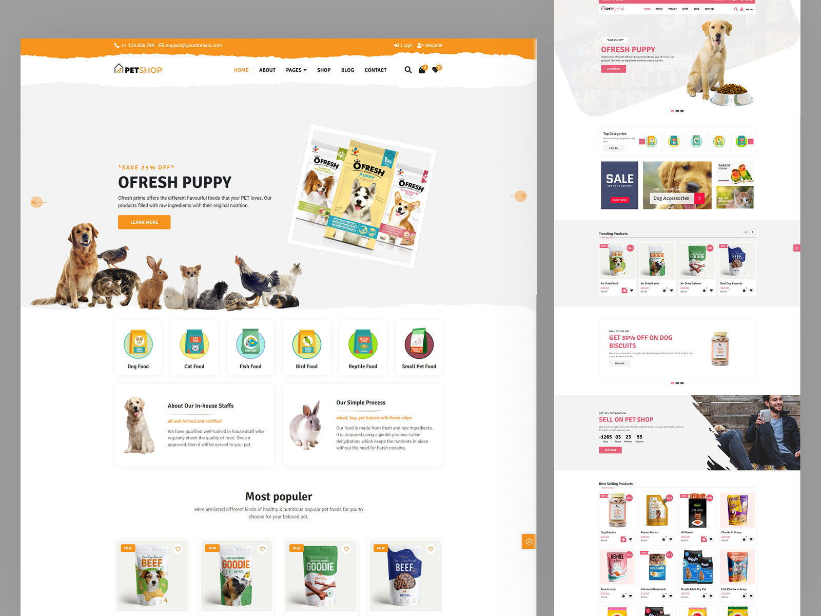 Pet Shop Ecommerce HTML Website Template by allclonescript on Dribbble