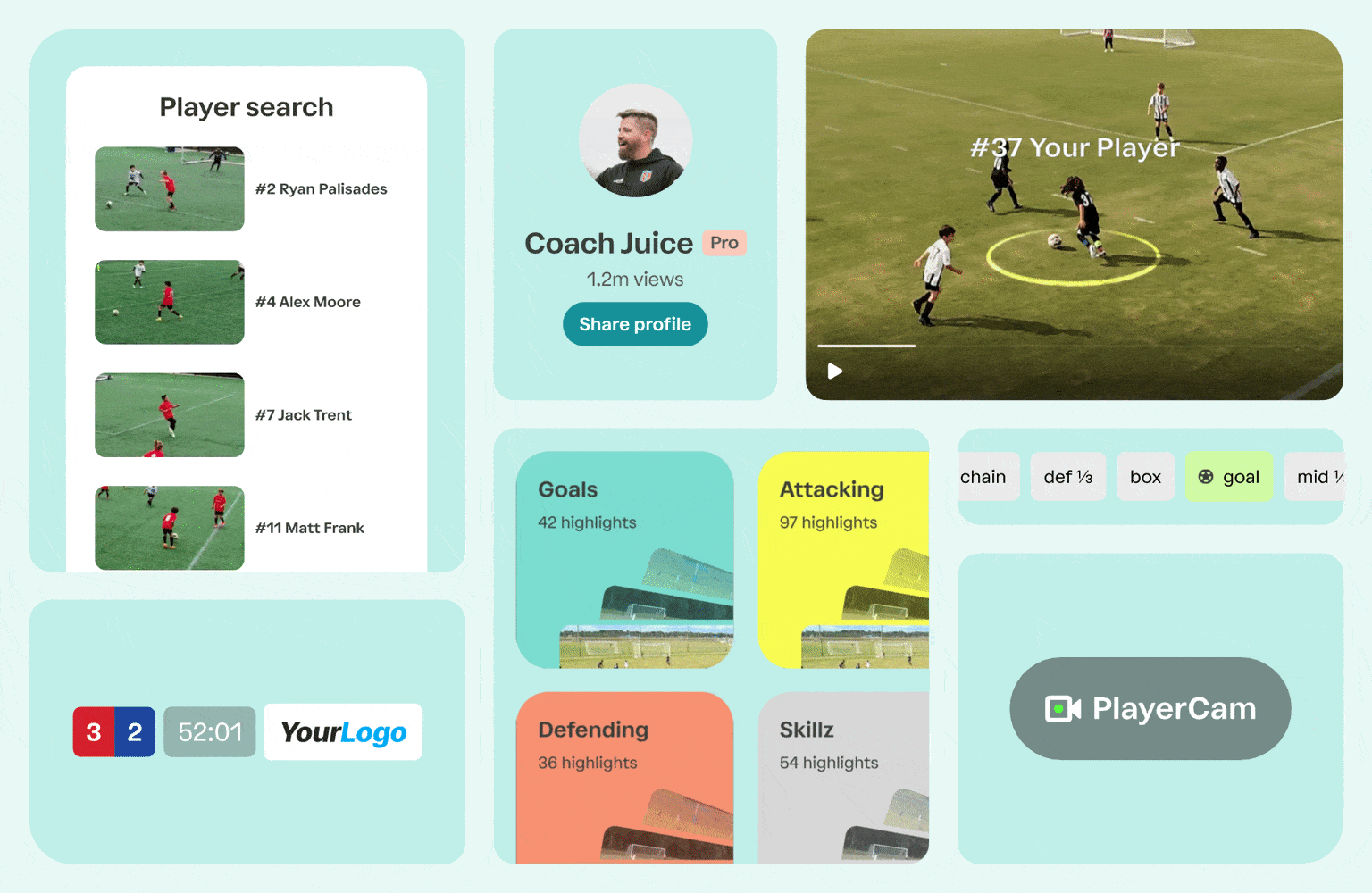 AI Product Features Bento Box by Sebastien Karo on Dribbble