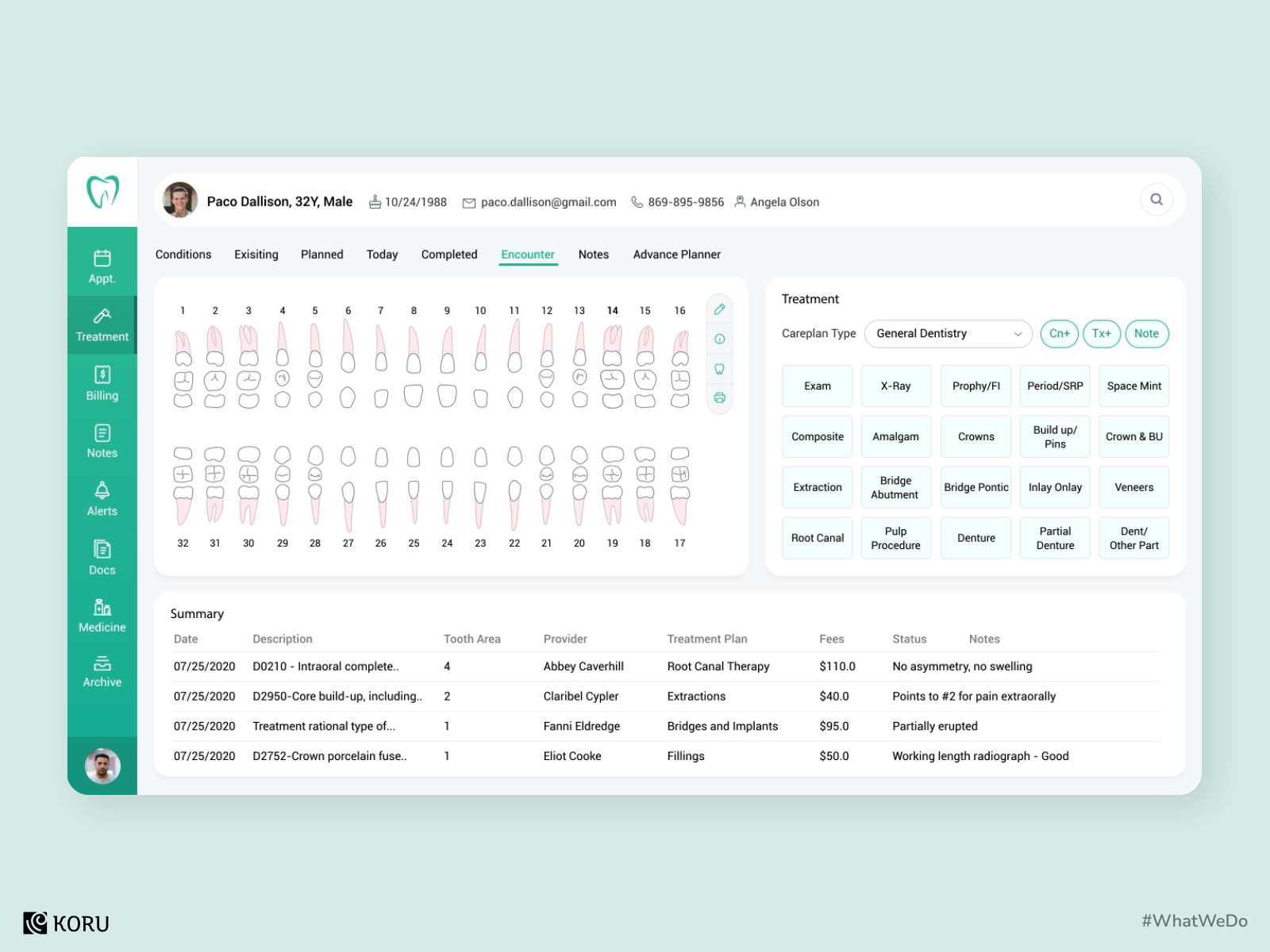 Dashboard for Dental Practice Management System by Koru UX Design on ...