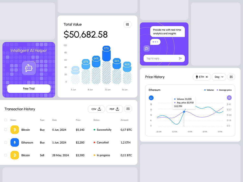 Widgets UX/UI design for the AI-powered Web3 trading platform by ...