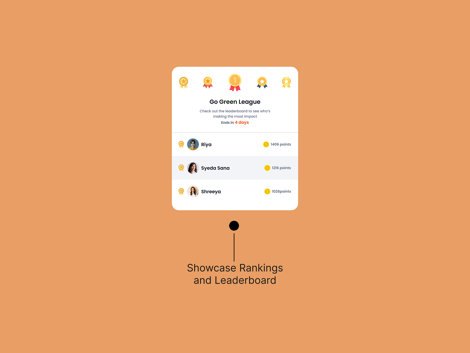 Gamification UI Card for Showcasing Leaderboard by Headstart UX on Dribbble