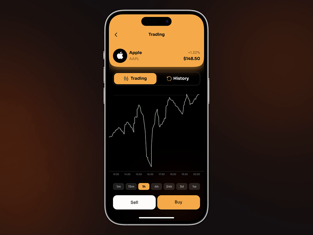 Ronas IT | UI/UX Team | Dribbble