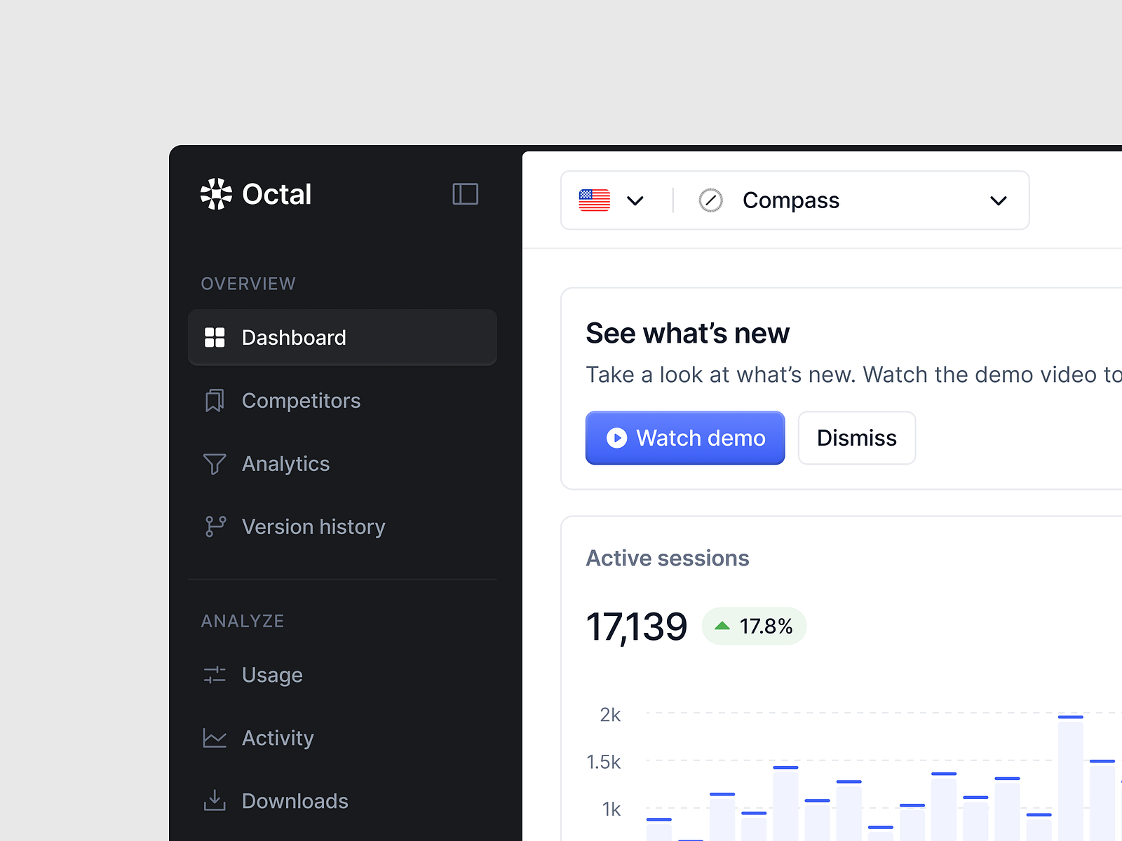 Octal - Product Analytics Tool by Swarnava Mitra on Dribbble
