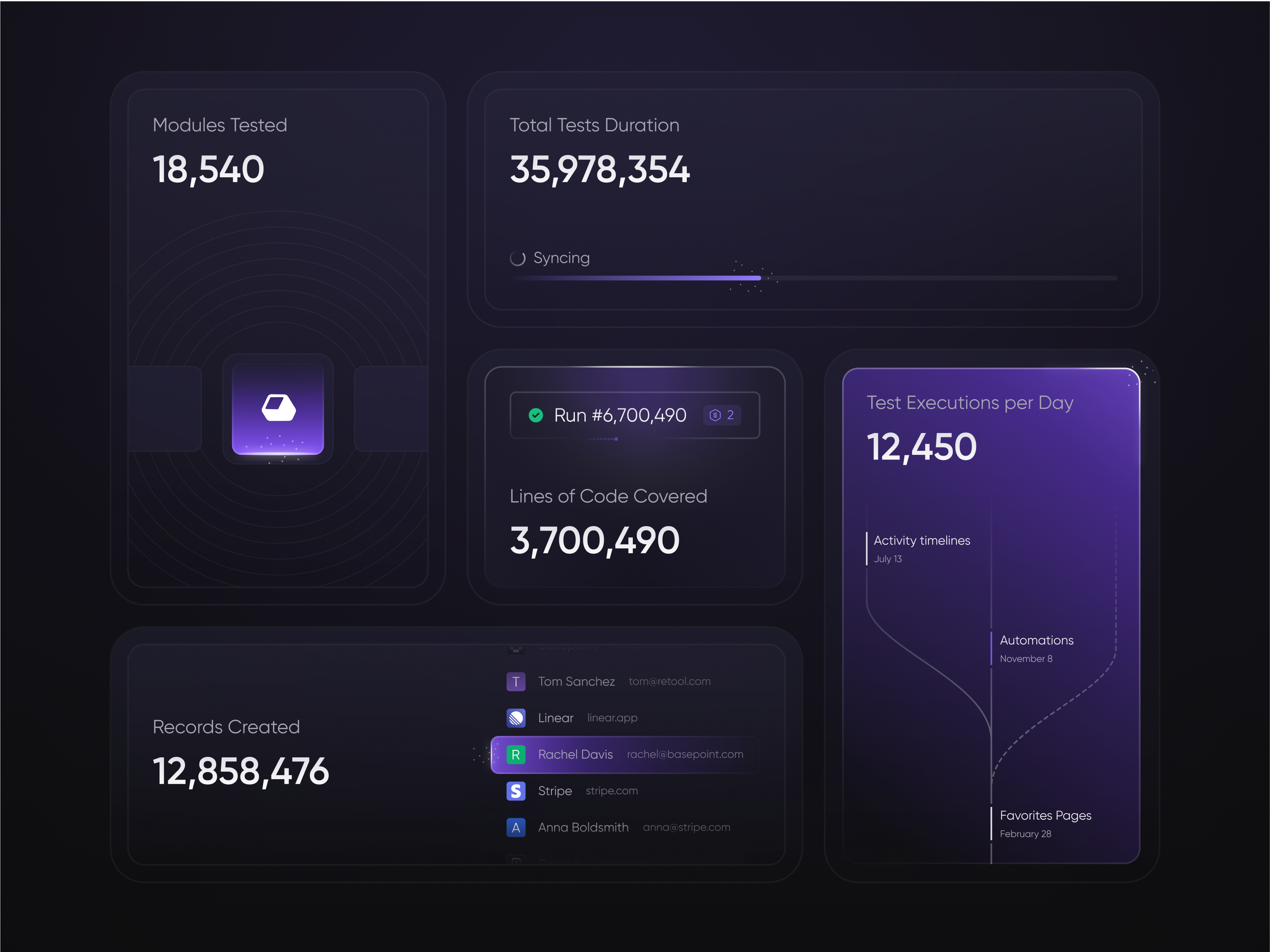 Bento Box designs, themes, templates and downloadable graphic elements ...