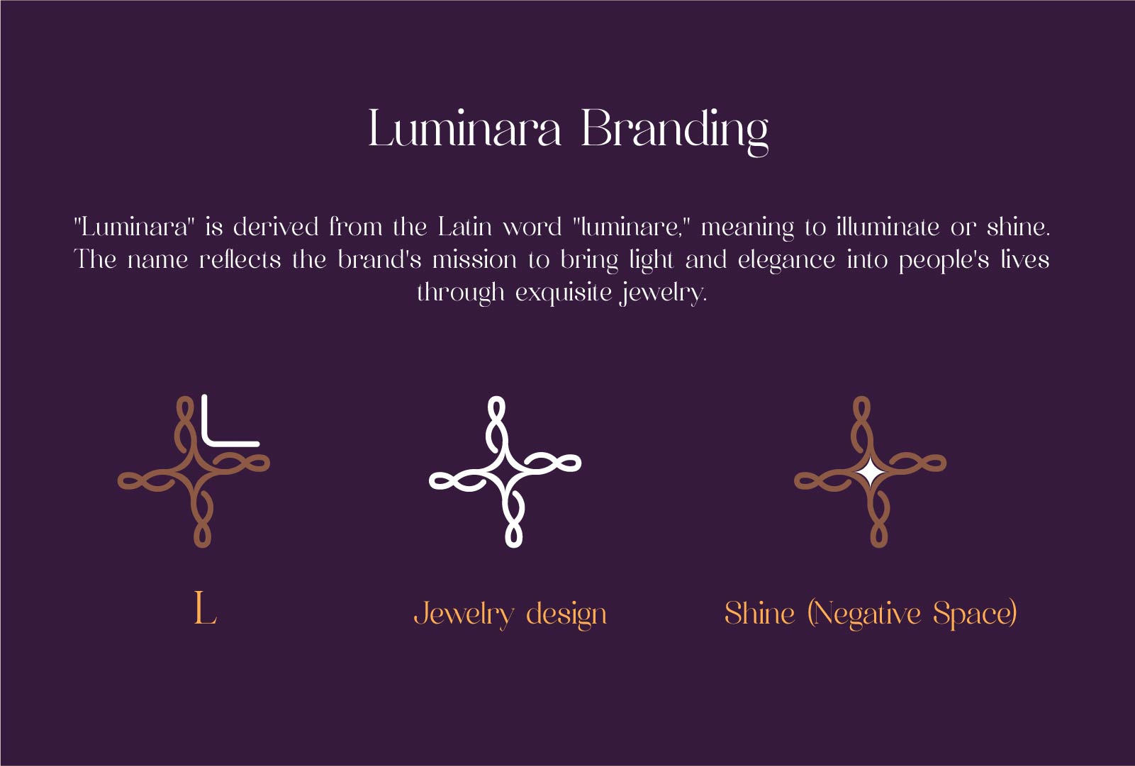 Luminara Jewels - Logo and Brand Identity by Lakshmi Narayanan on Dribbble