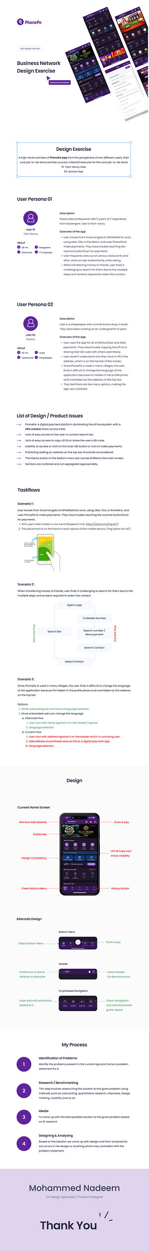 Design Process and Persona-based user interface. by Mohammed Nadeem on ...