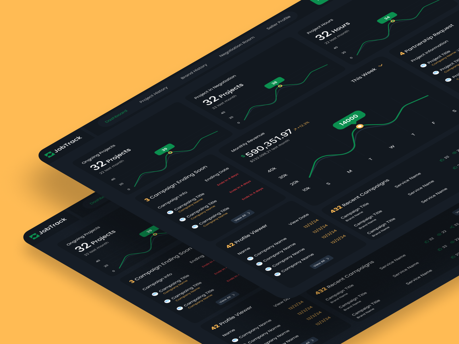JobTrack Dashboard by Musab Alam on Dribbble
