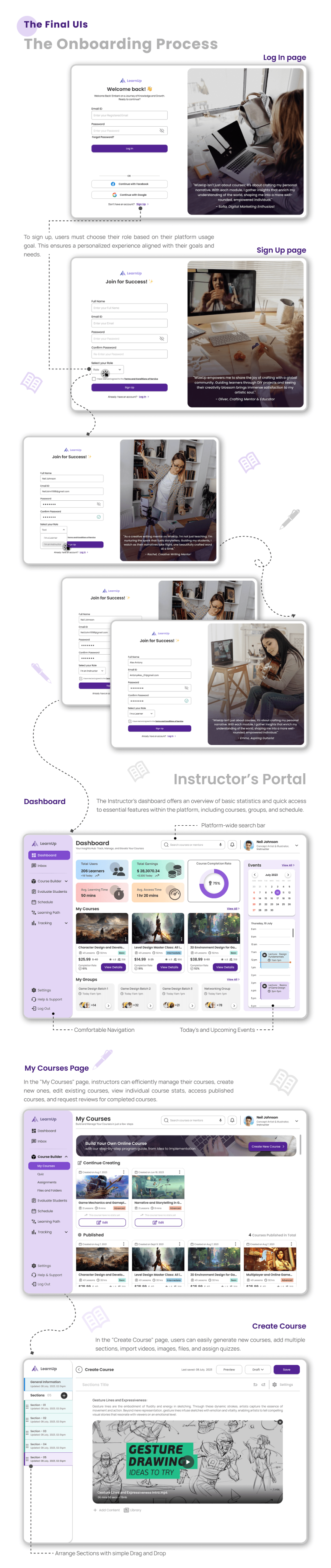 LearnUp: an advanced LMS SaaS WebApp: UX/UI Case Study by Pardeep Singh on Dribbble