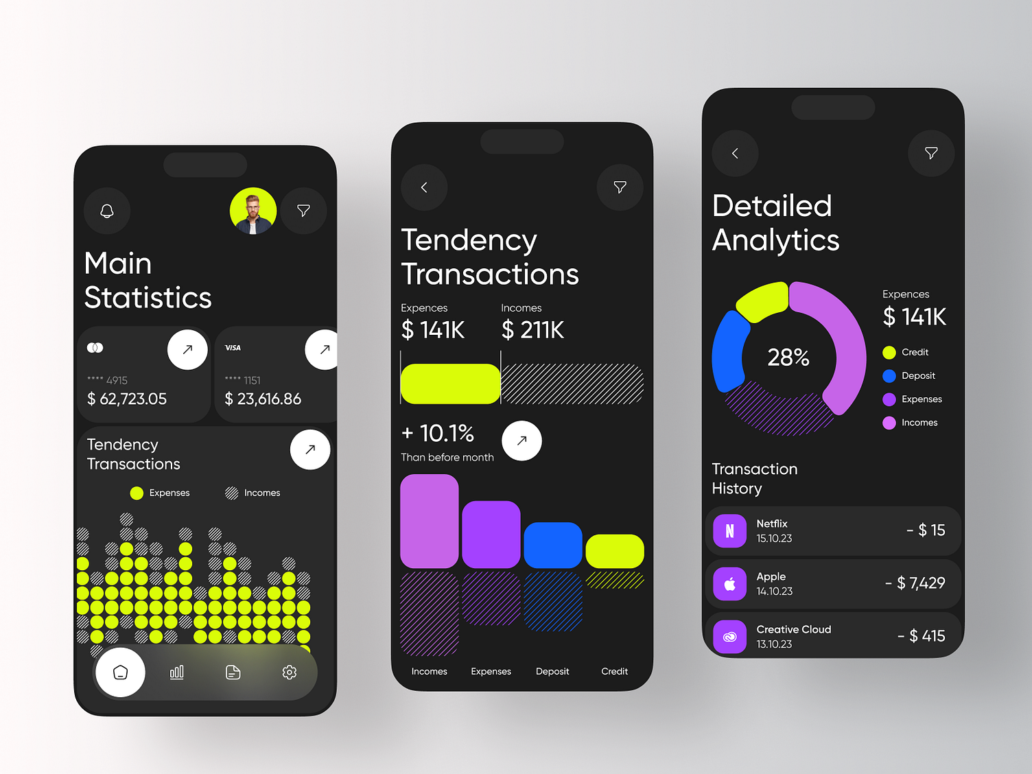 FinPulse App - Fintech SaaS Dashboard by Jack L. for RonDesignLab ⭐️ on ...