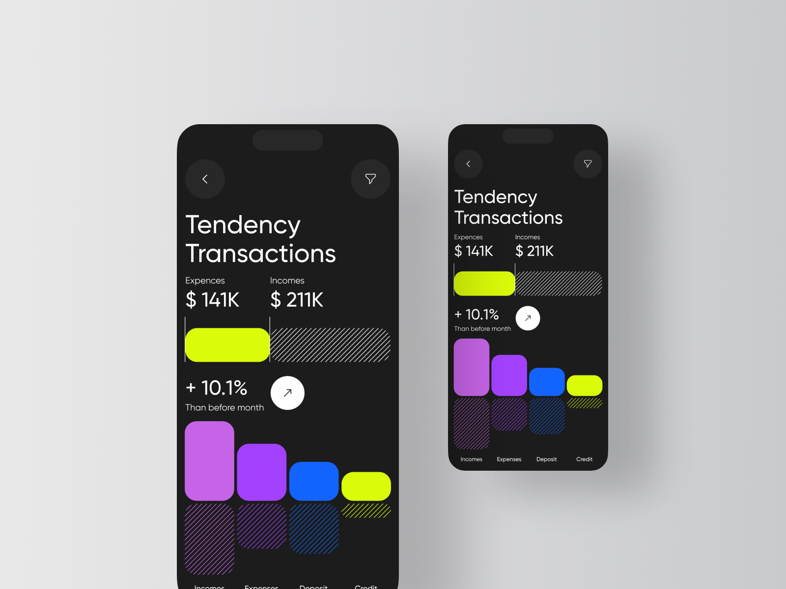FinPulse App - Fintech SaaS Dashboard by Jack L. for RonDesignLab ⭐️ on Dribbble