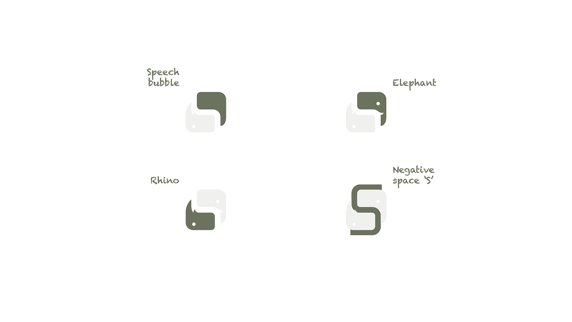 Safari Story by Nicholas Symes on Dribbble