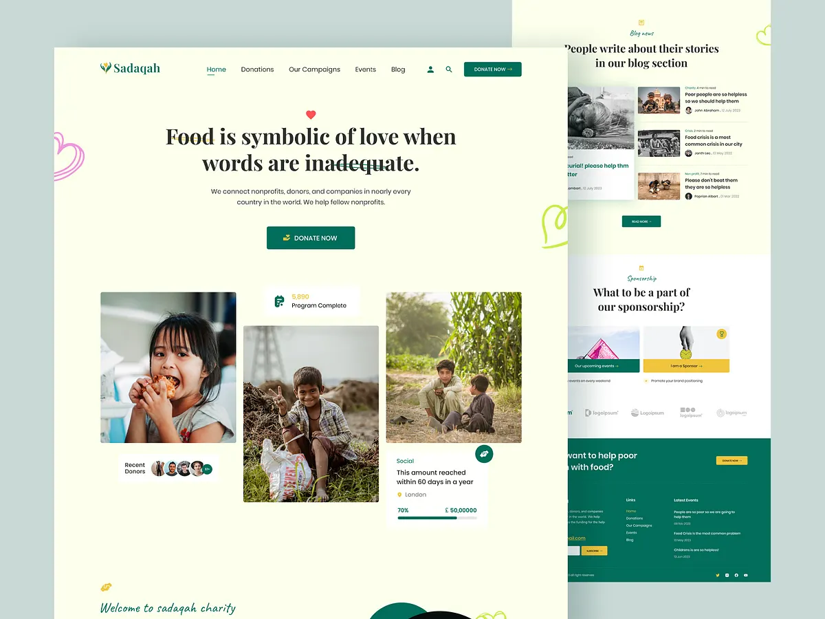 Charity UI Design designs, themes, templates and downloadable graphic ...