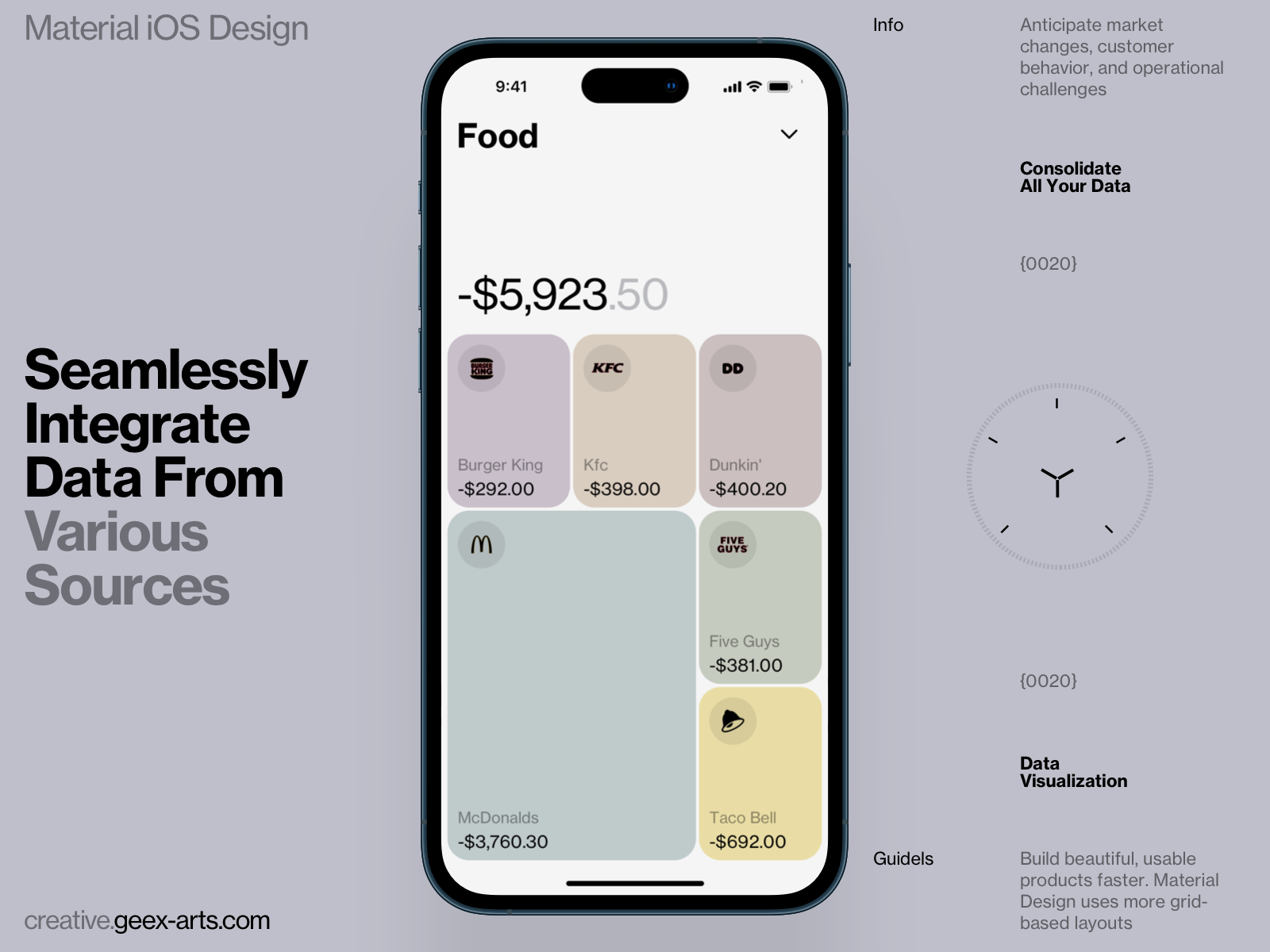 Data by Slava Kornilov for Geex Arts on Dribbble