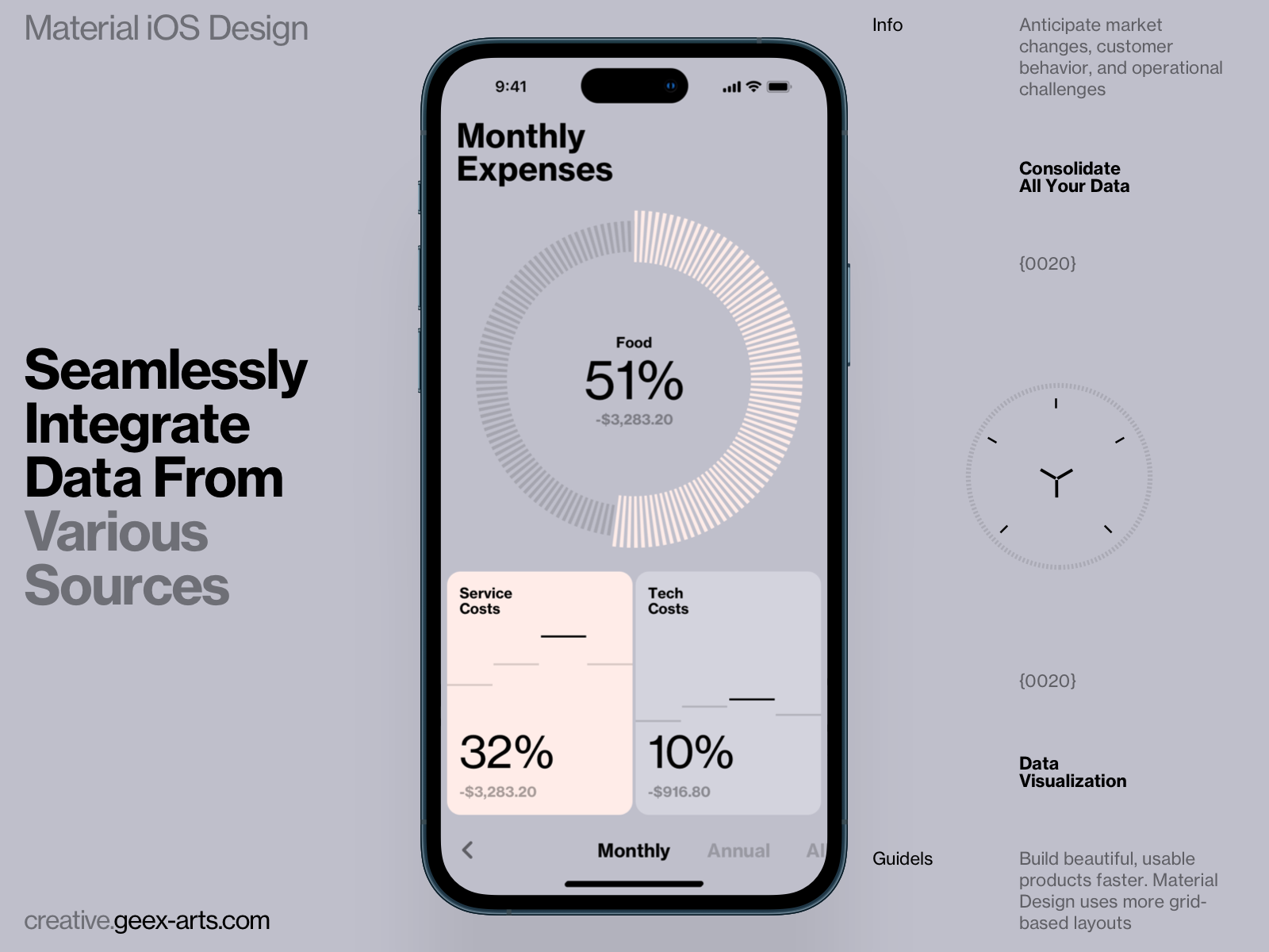 Data by Slava Kornilov for Geex Arts on Dribbble