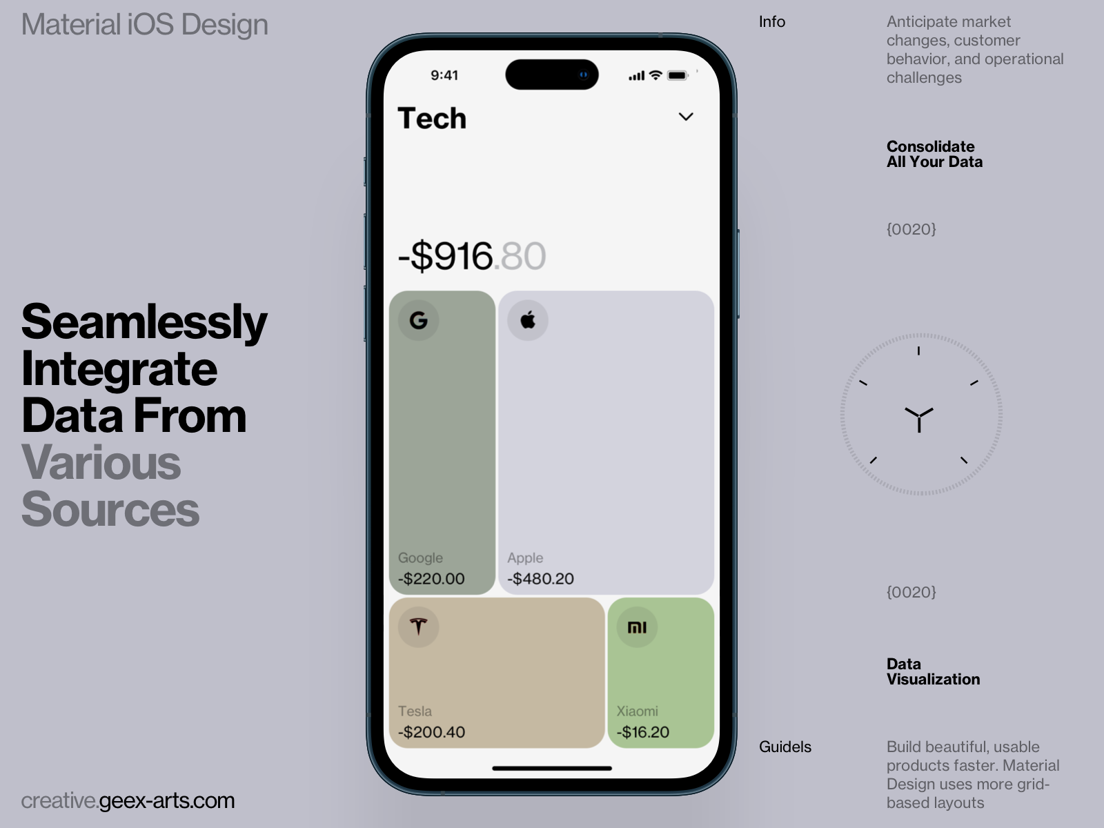 Data by Slava Kornilov for Geex Arts on Dribbble