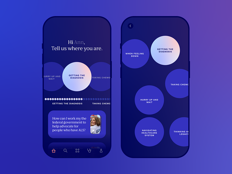Timeline Visualization Non Linear by Izel Maras on Dribbble