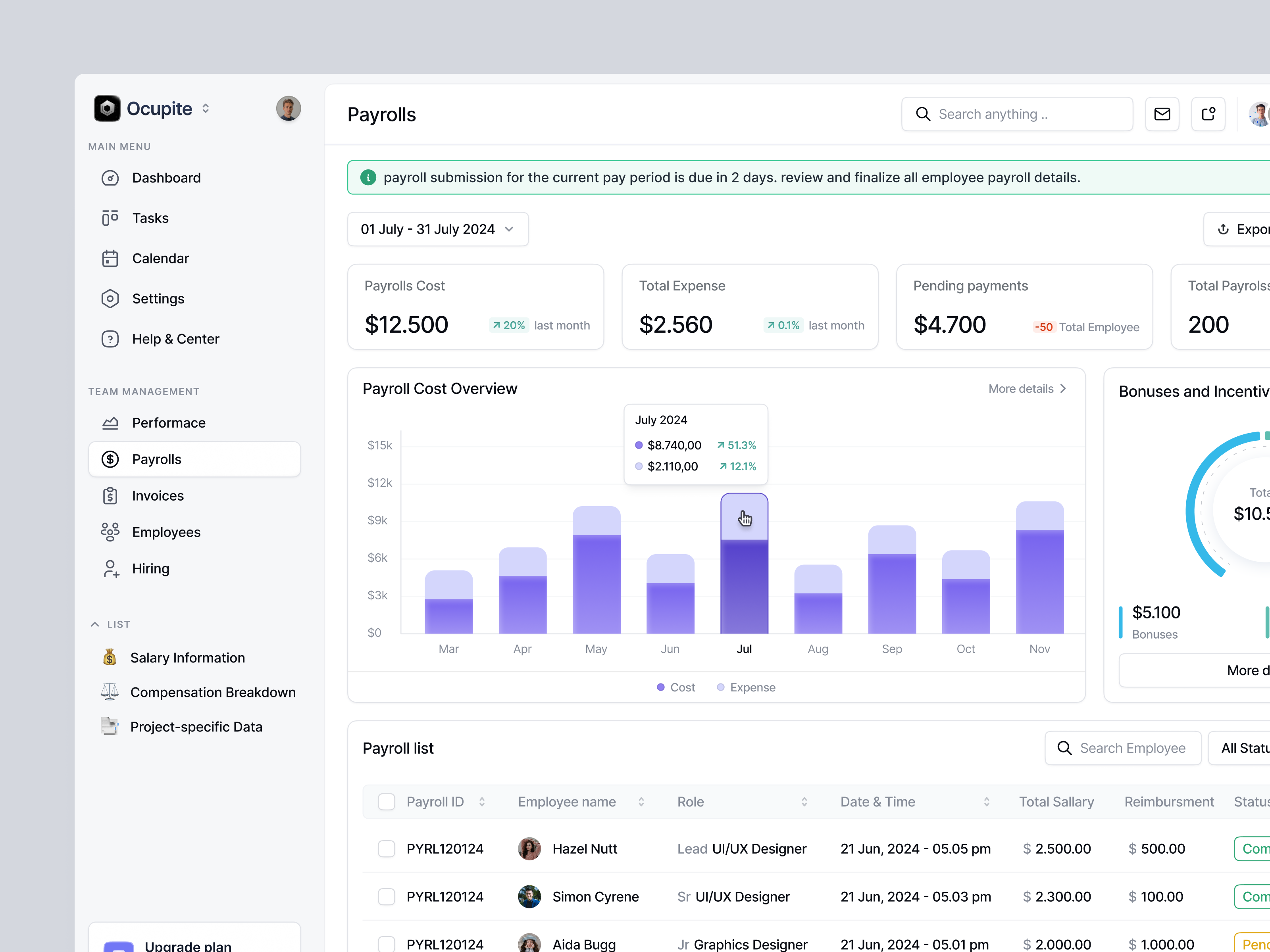 Payrolls Page - HR Management Dashboard by Ali Husni on Dribbble