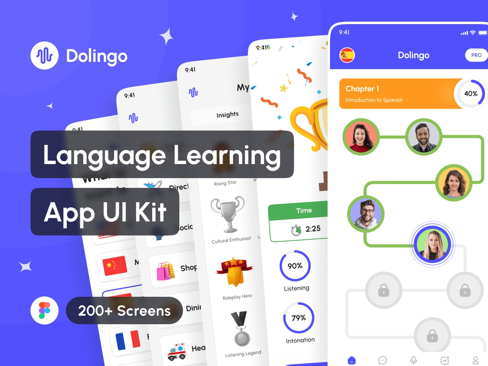 Dolingo - Language Learning App UI Kit by Sobakhul Munir Siroj on Dribbble