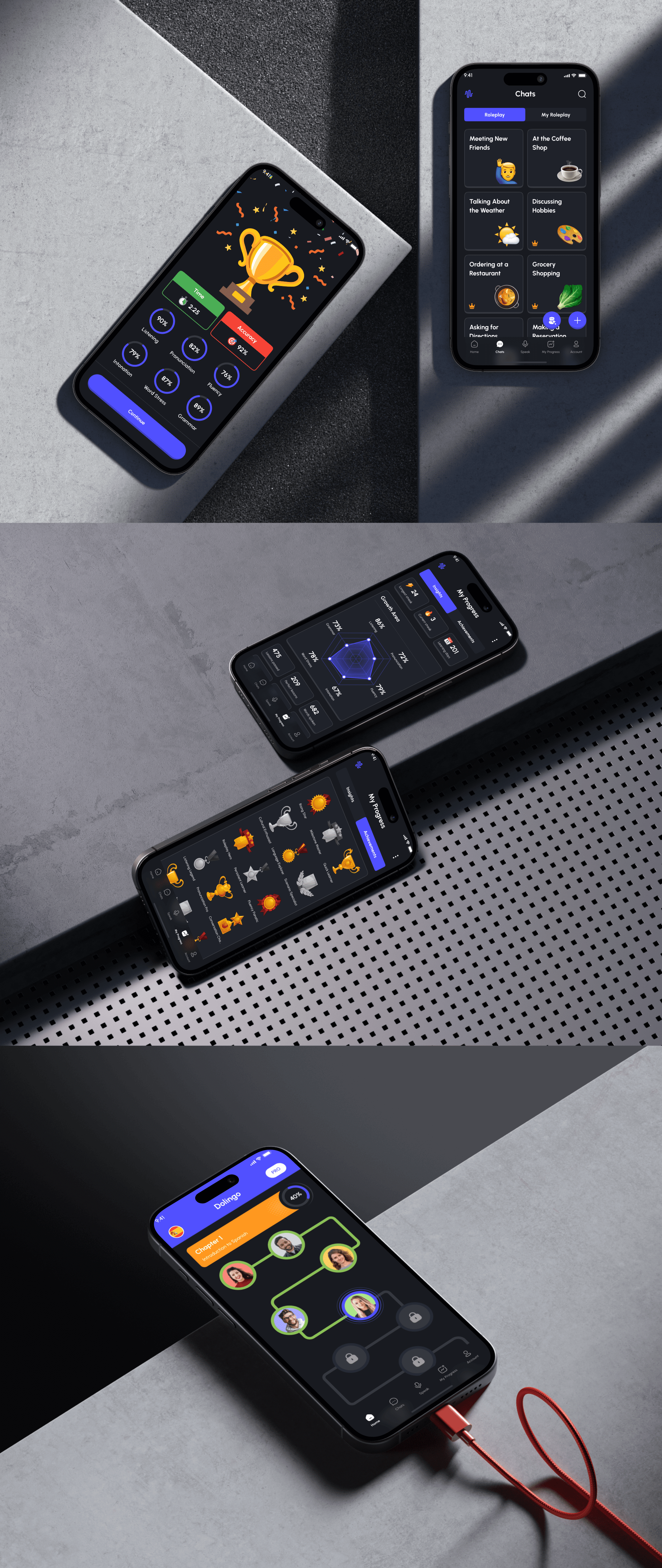Dolingo - Language Learning App UI Kit by Sobakhul Munir Siroj on Dribbble