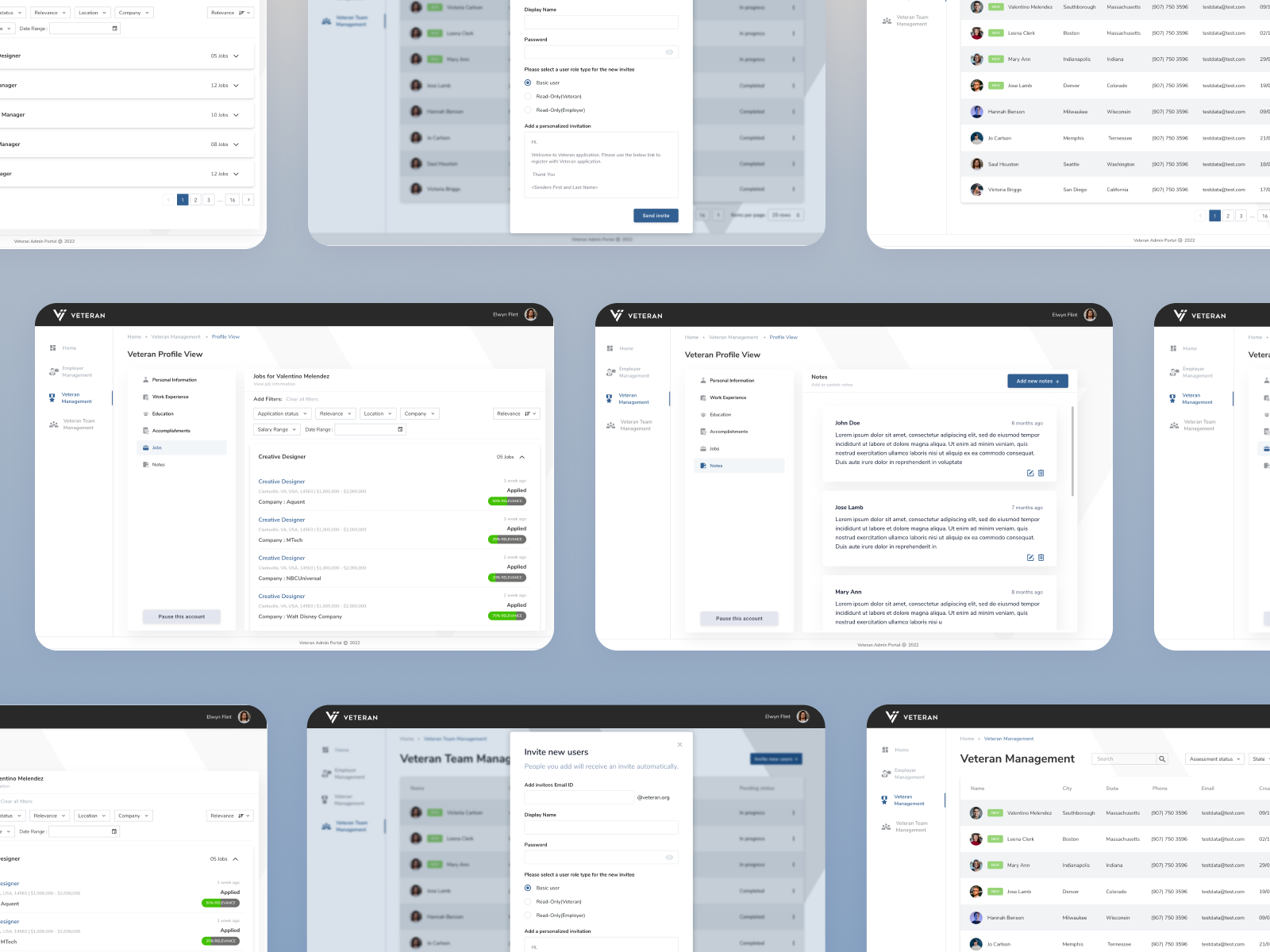 Admin Management System - Job Portal by Dimantha Ruwanpathirana on Dribbble