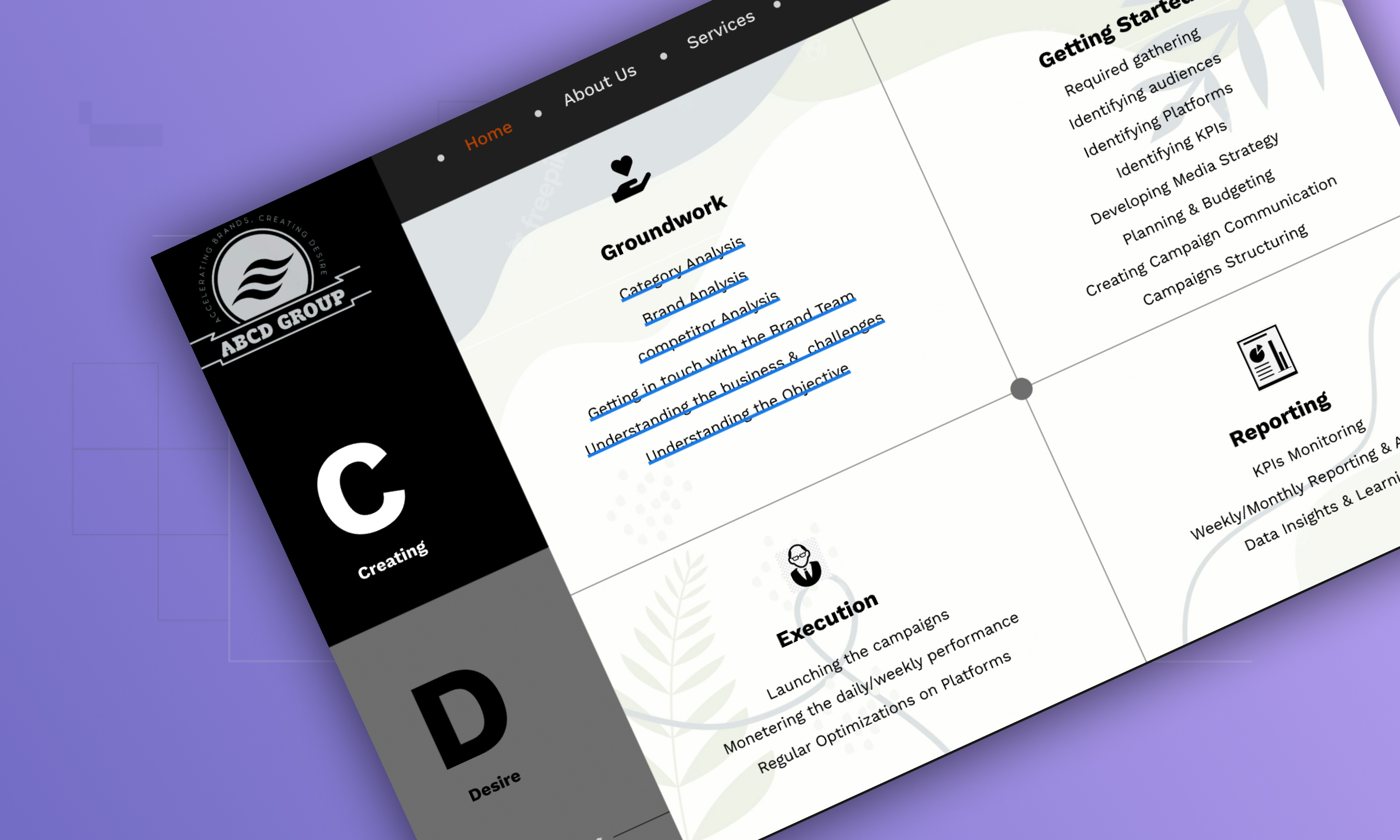 ABCD Group by Niresh Shrestha on Dribbble