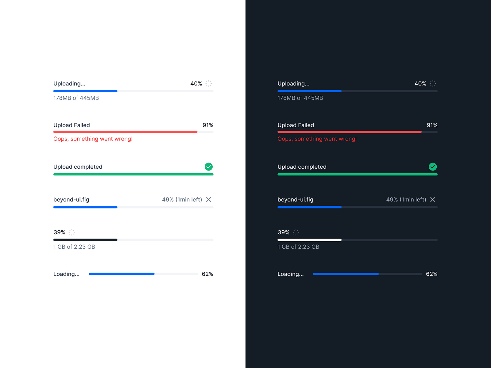 Progress bar component UI by Beyond UI on Dribbble Progress bar component UI by Beyond UI on Dribbble