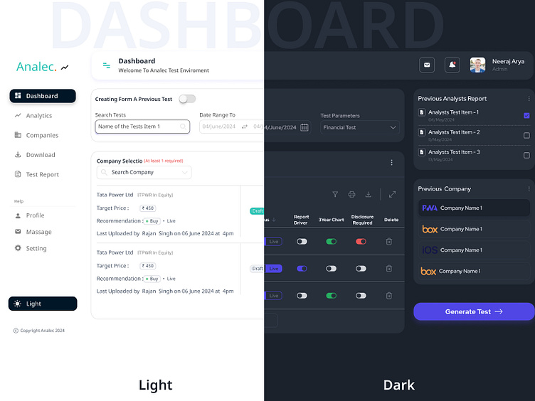 Business Analysts' Dashboard User Interface Design by Pawan Kumar Arya on Dribbble