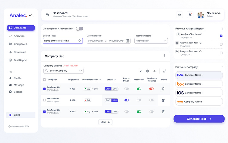 Business Analysts' Dashboard User Interface Design by Pawan Kumar Arya on Dribbble