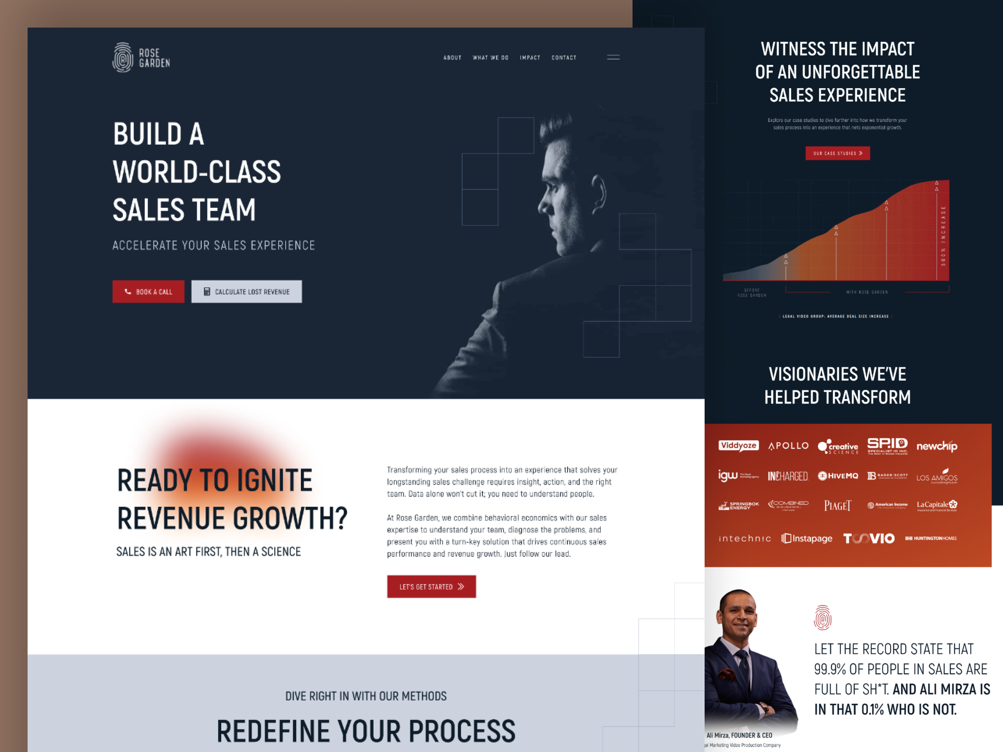 Brand Alignment designs, themes, templates and downloadable graphic ...