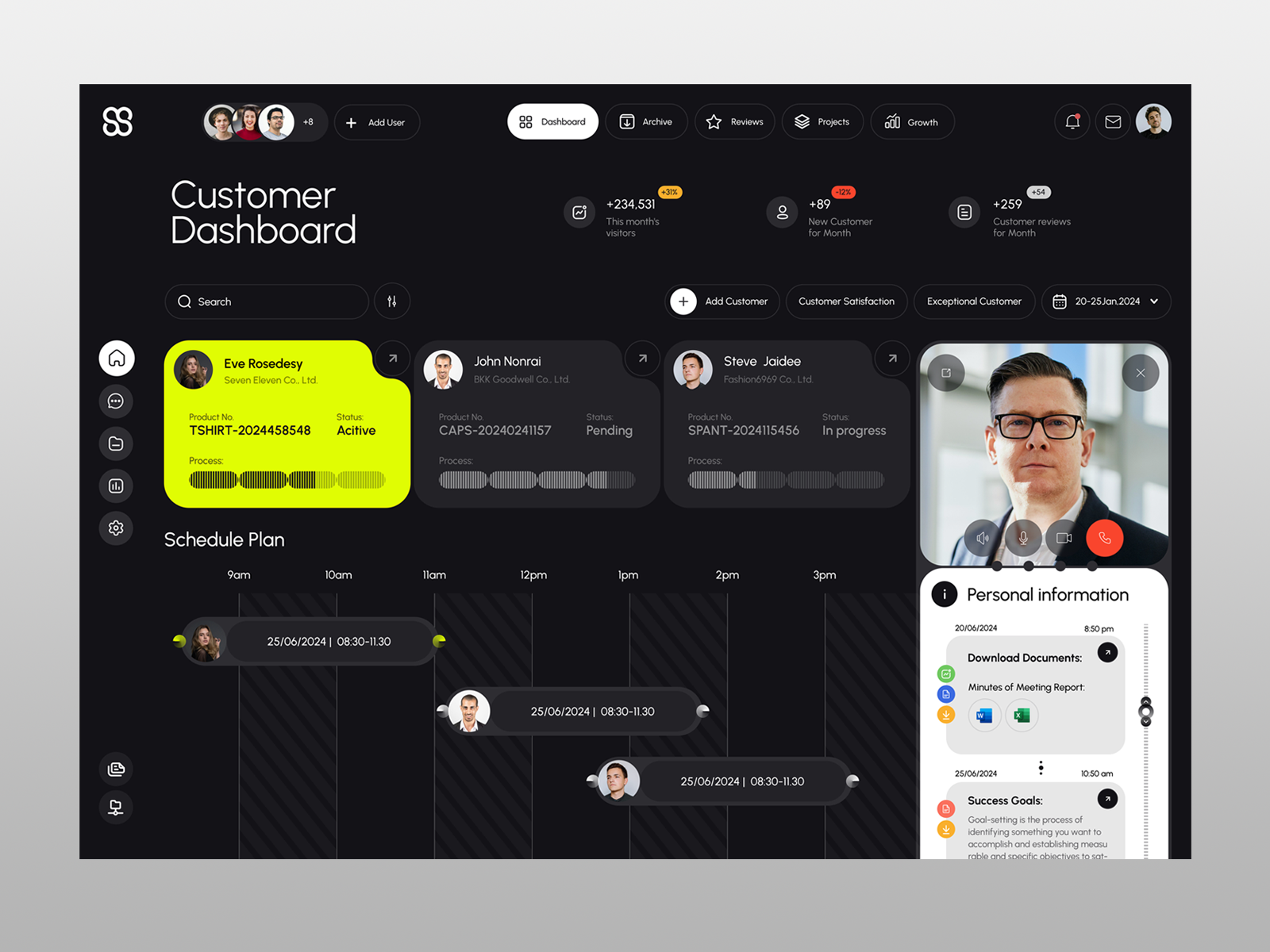 Customer Management Dashboard by PANLOP EAKVIPART on Dribbble