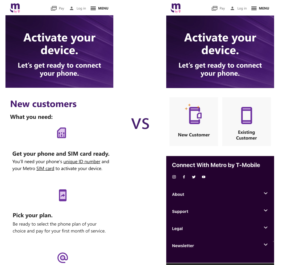 UX Design for Metro by T-mobile Activation Page by Lanaé on Dribbble