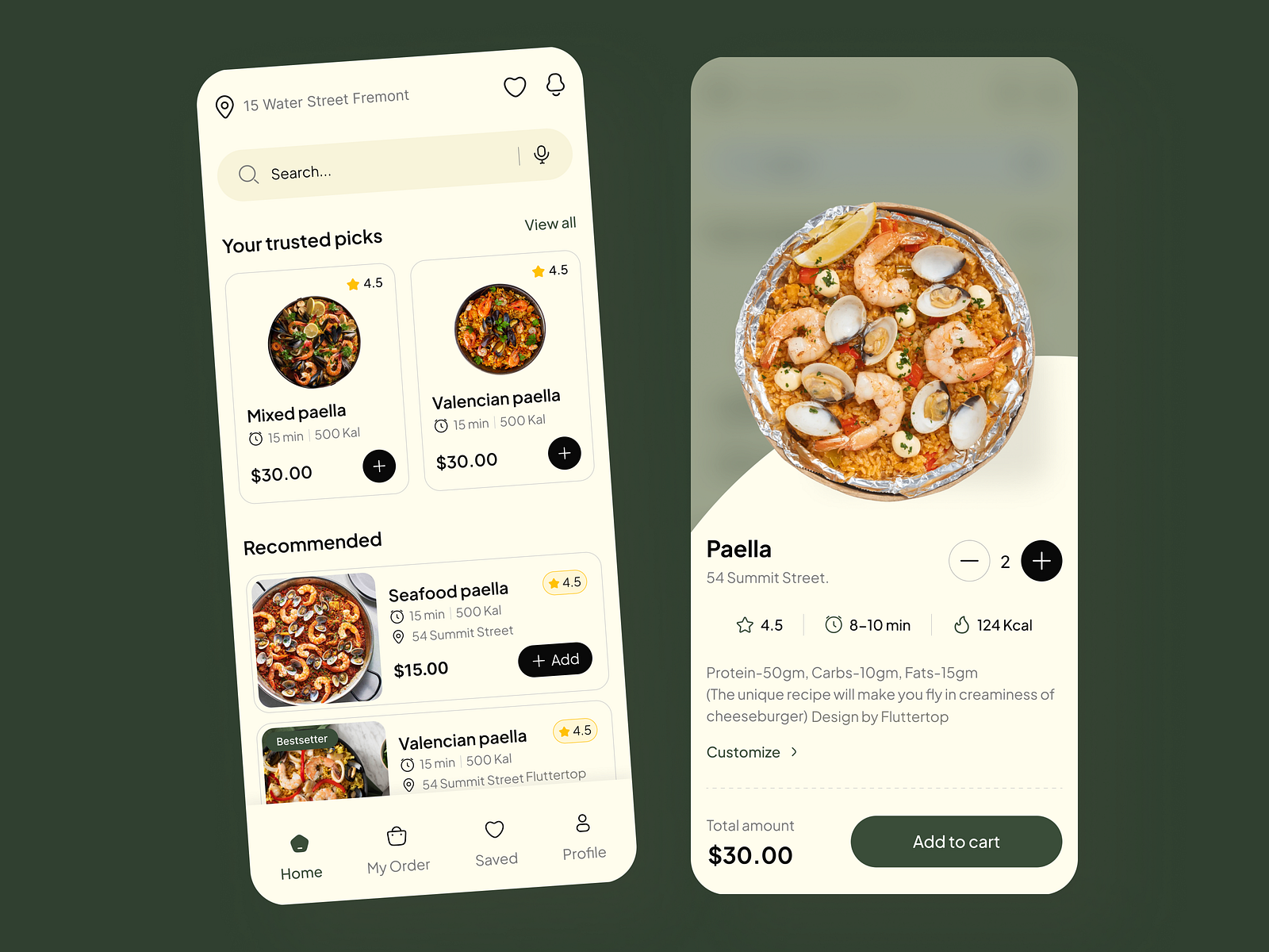 Food Ordering App Design by Rishabh Rai for Fluttertop UIUX Studio on ...