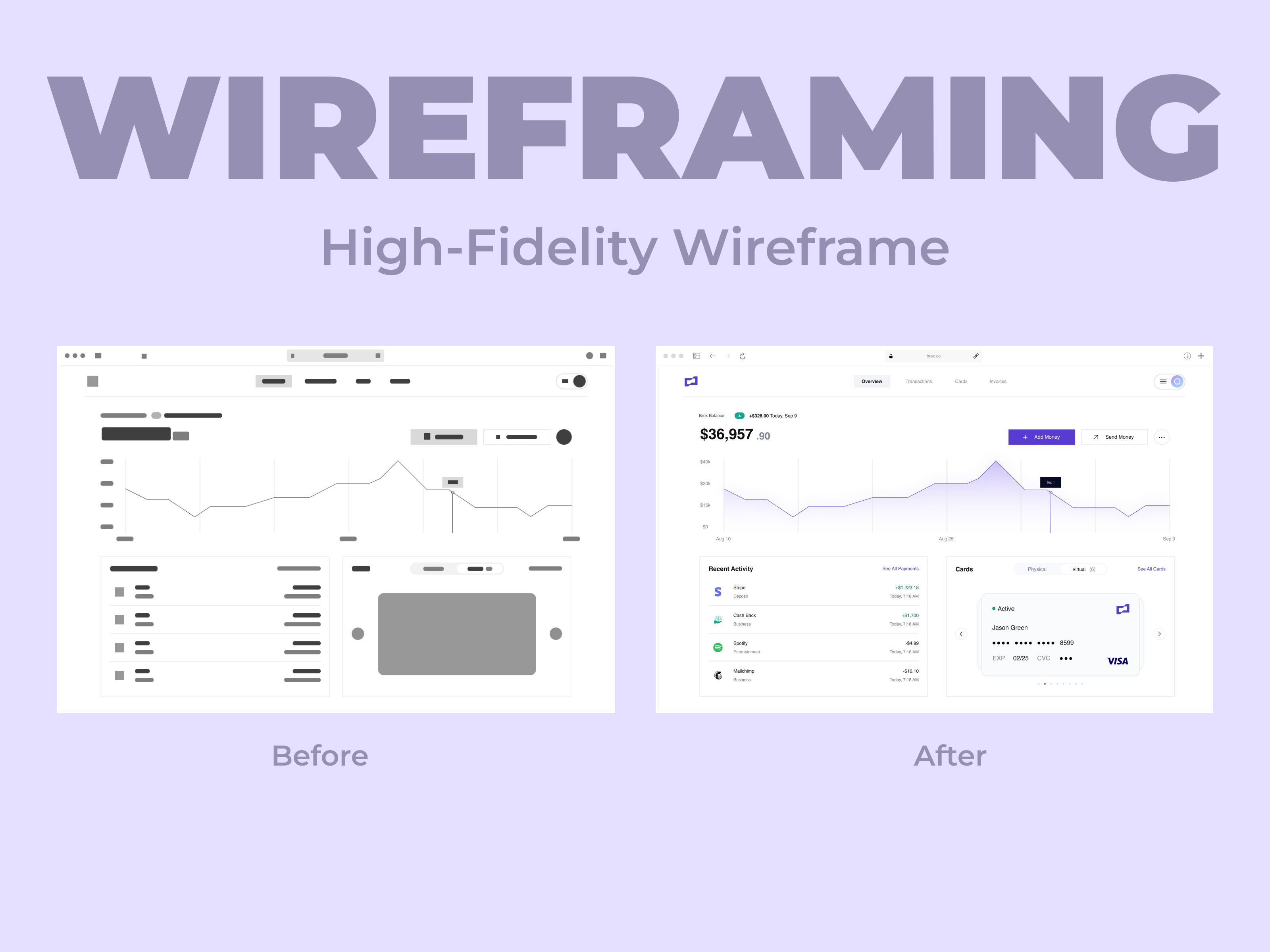 Revitalizing Business Insight: 🚀 Redesigned Dashboard for Brex by ...