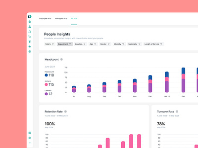 Insight Dashboard designs, themes, templates and downloadable graphic ...