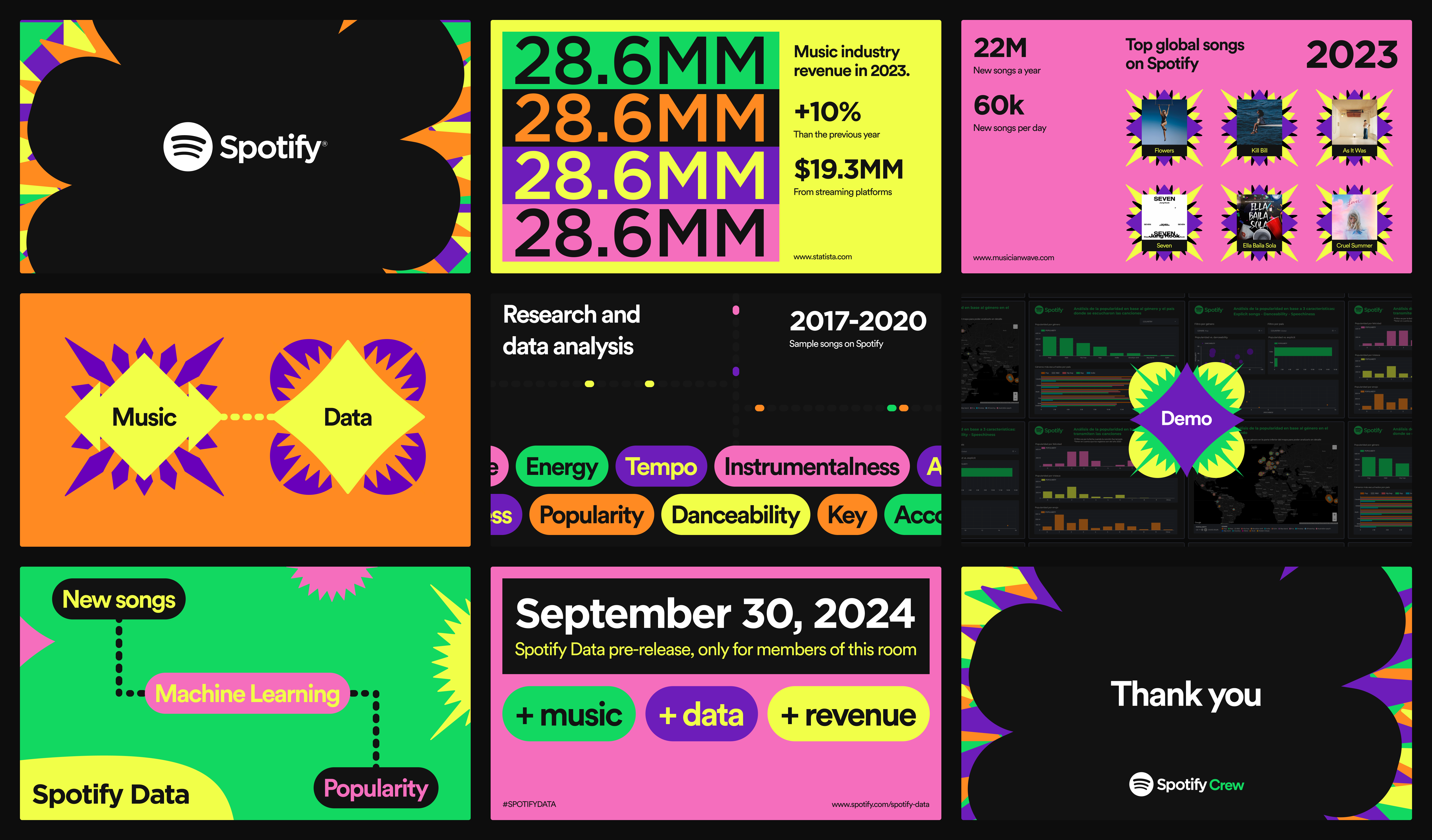 Browse thousands of Spotify Wrapped images for design inspiration ...