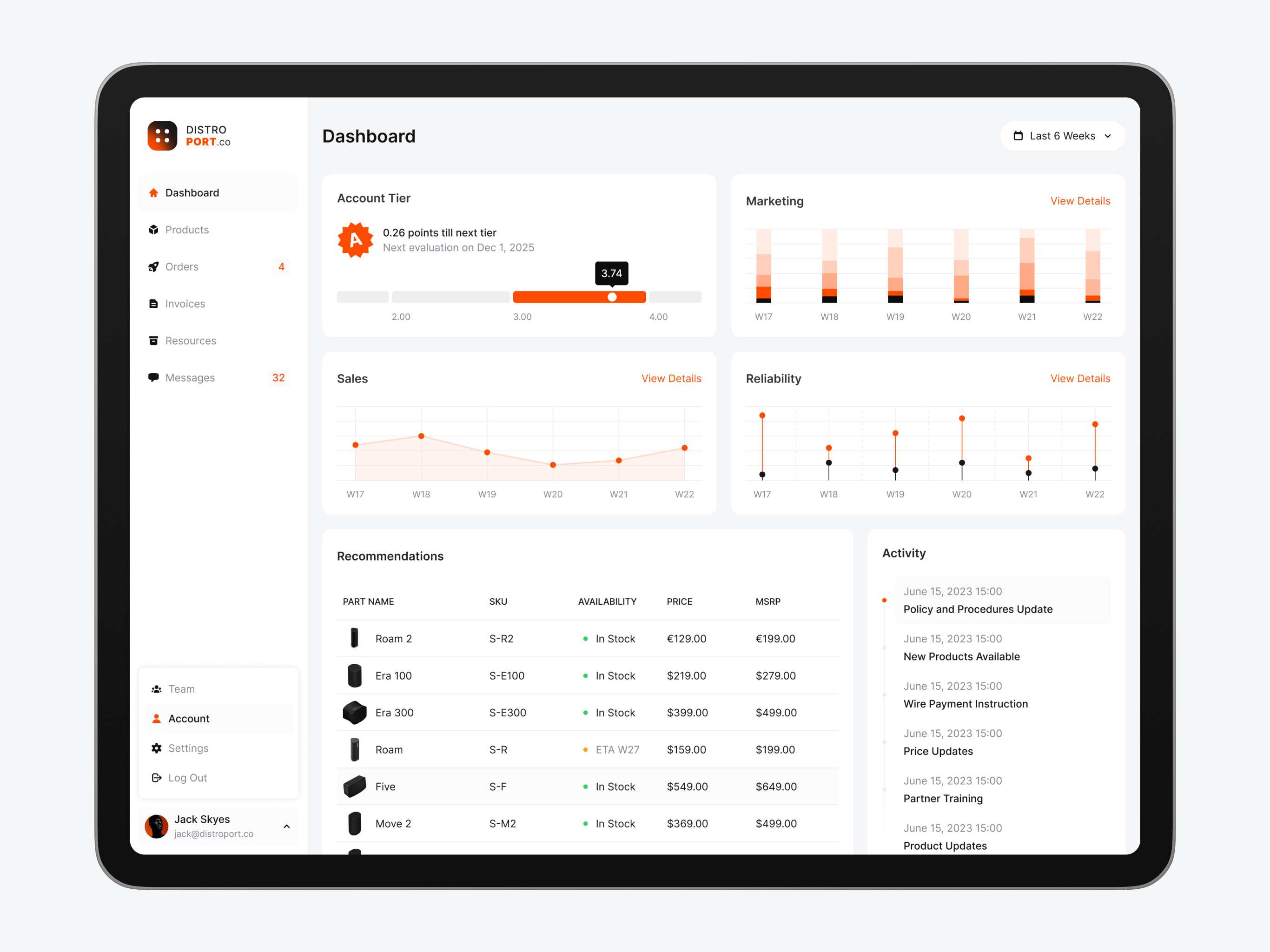 Browse thousands of Dashboard Distribution images for design inspiration | Dribbble