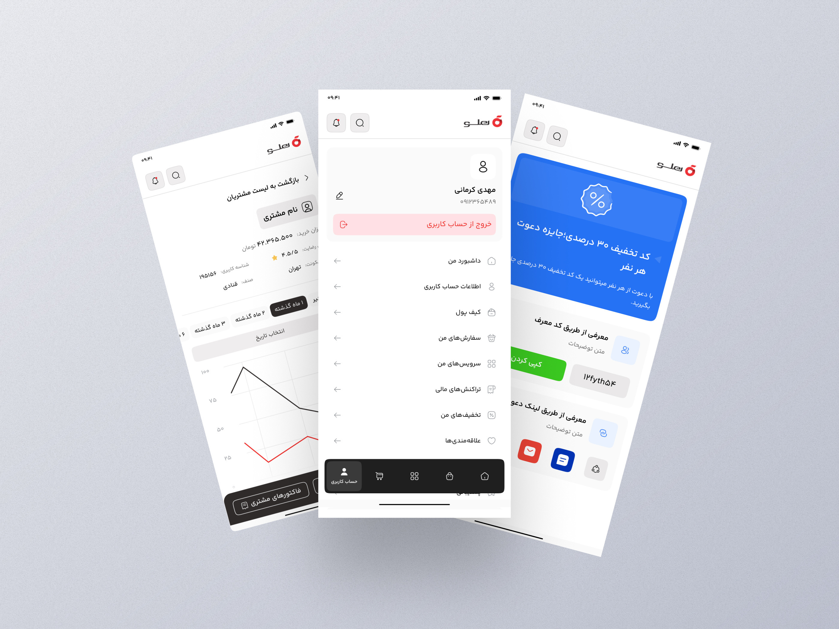 Holoo Dashboard by Pedram Najafi on Dribbble