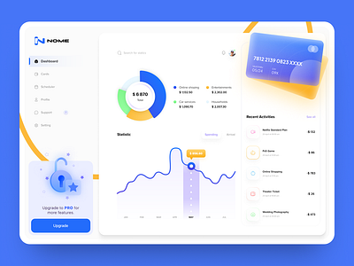 Dashboard Minimal designs, themes, templates and downloadable graphic ...
