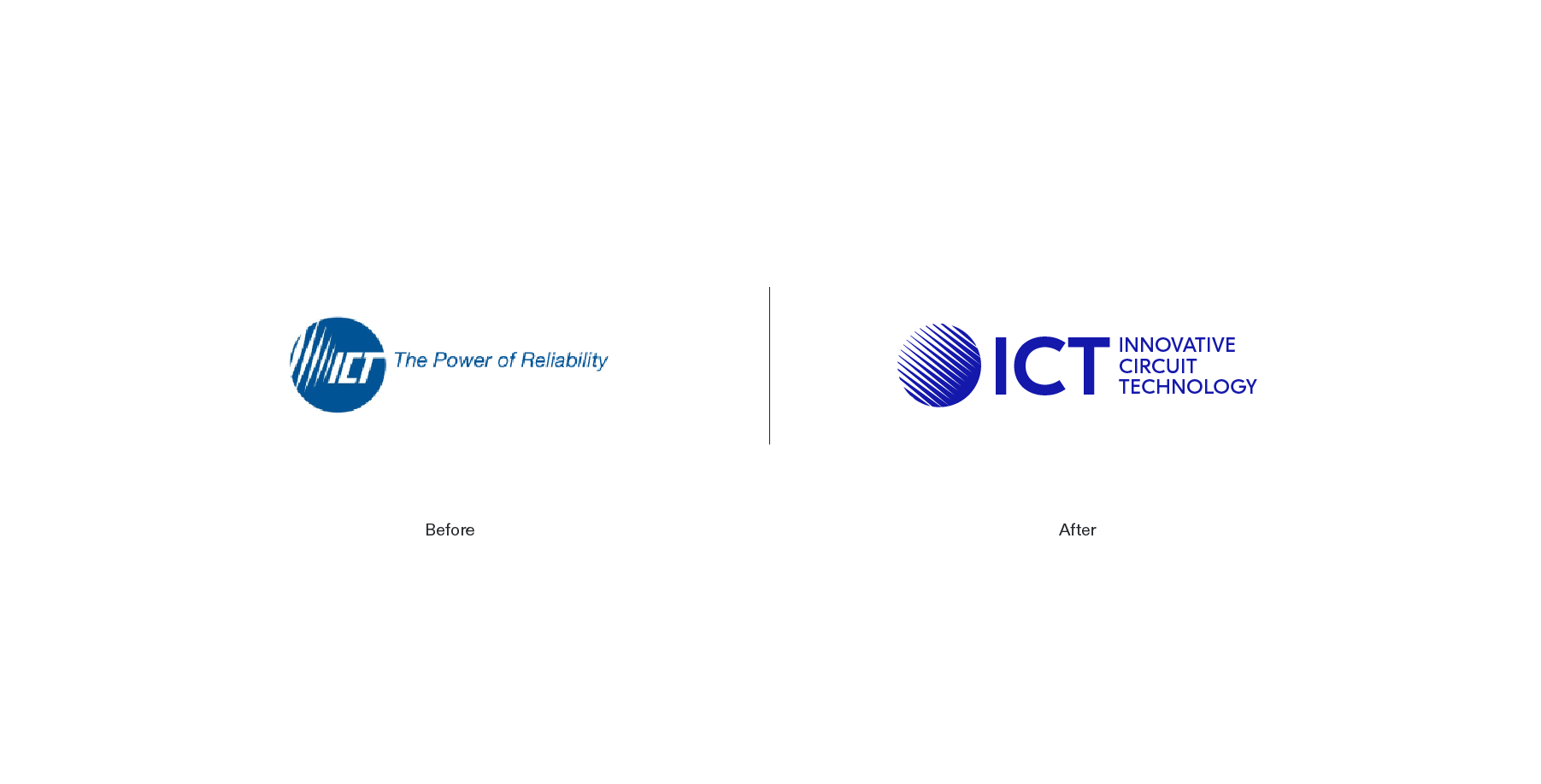 ICT: branding, logo design by Artem Velychko on Dribbble