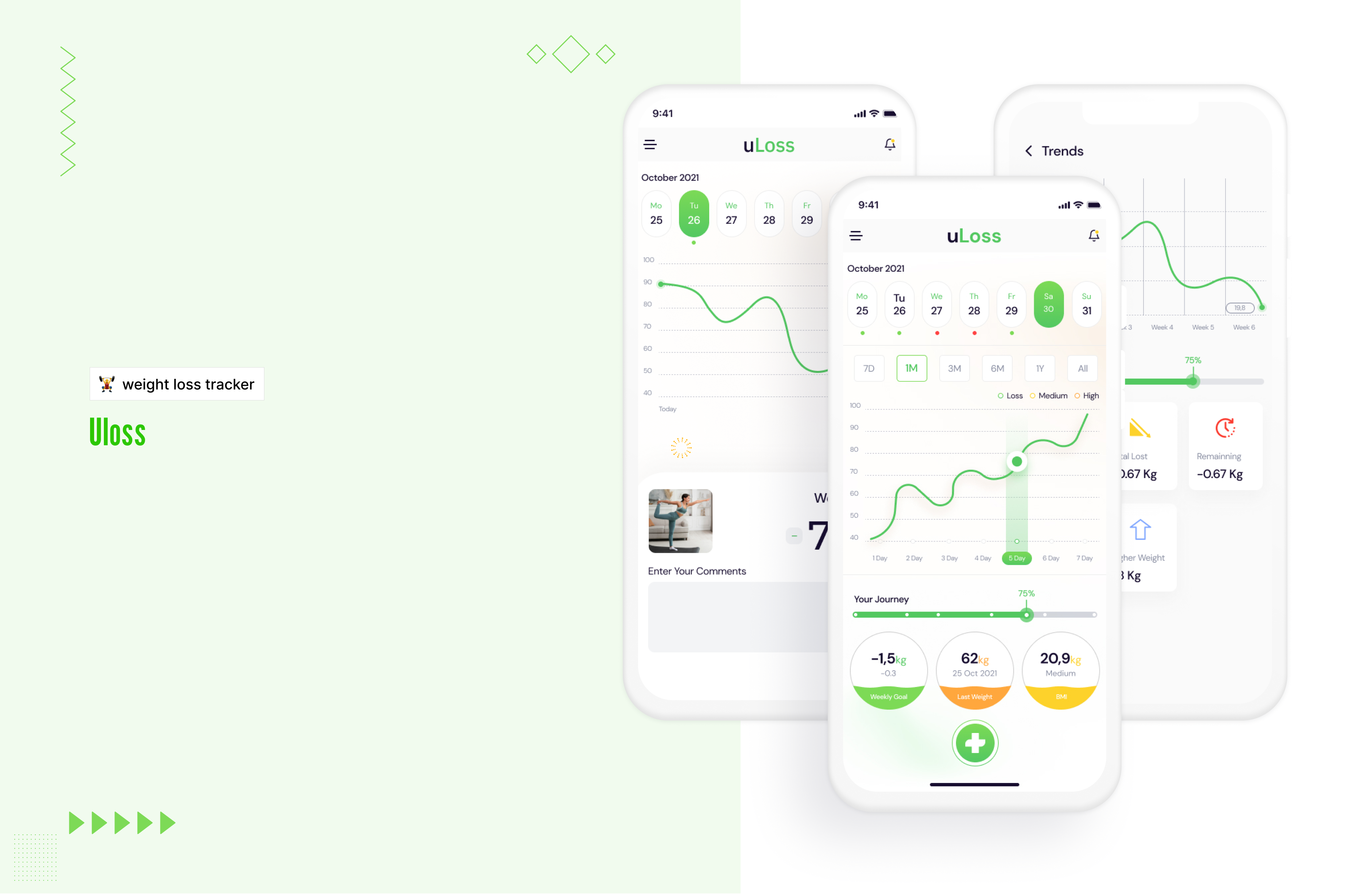 Weight Loss Tracker App Ui Design by Divy Bhingradiya on Dribbble