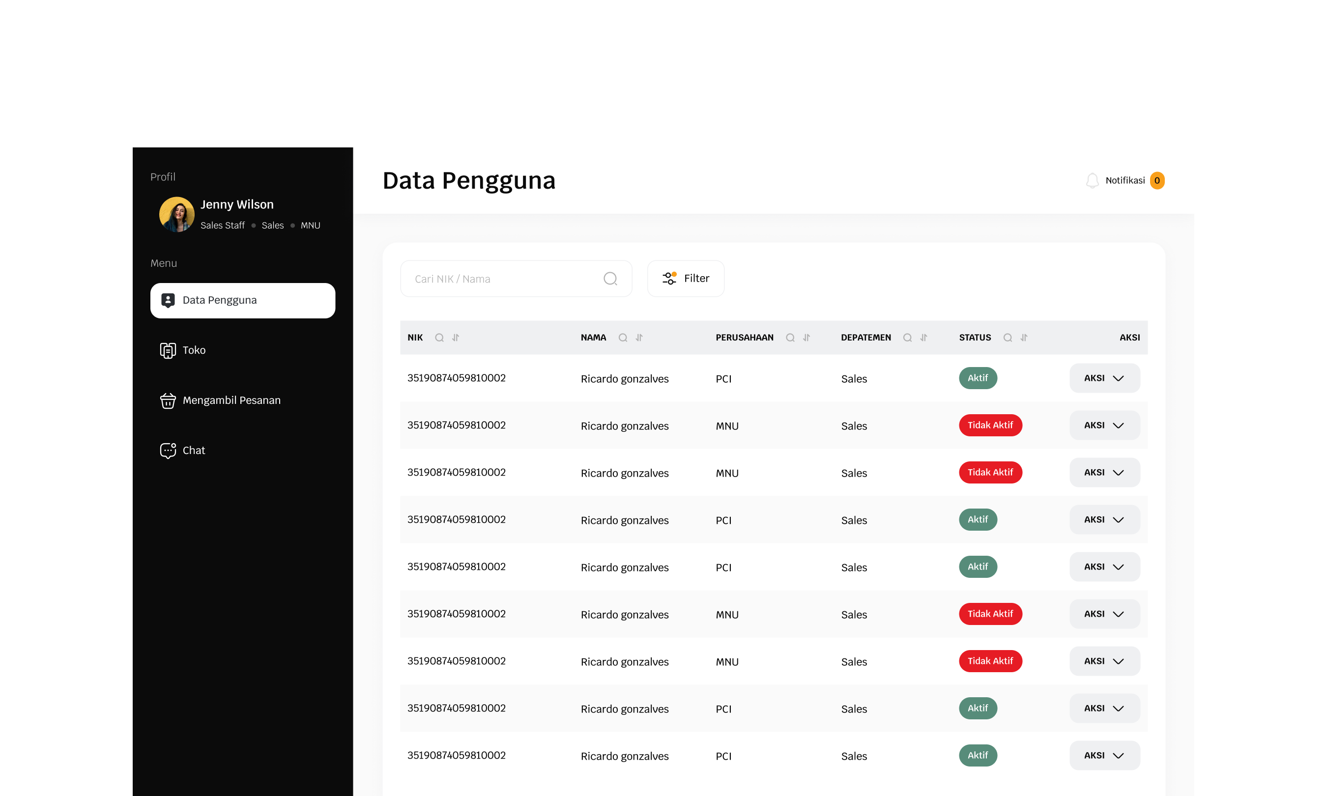 Sales Reporting & Management Mobile App - Case Study by Crocodic on ...