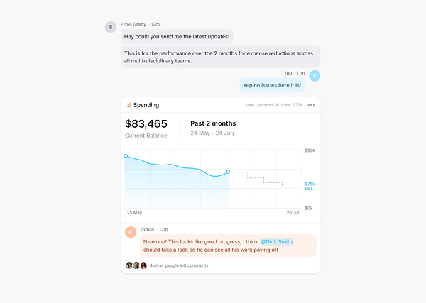 Contextual Chat Panel by Monty Hayton on Dribbble