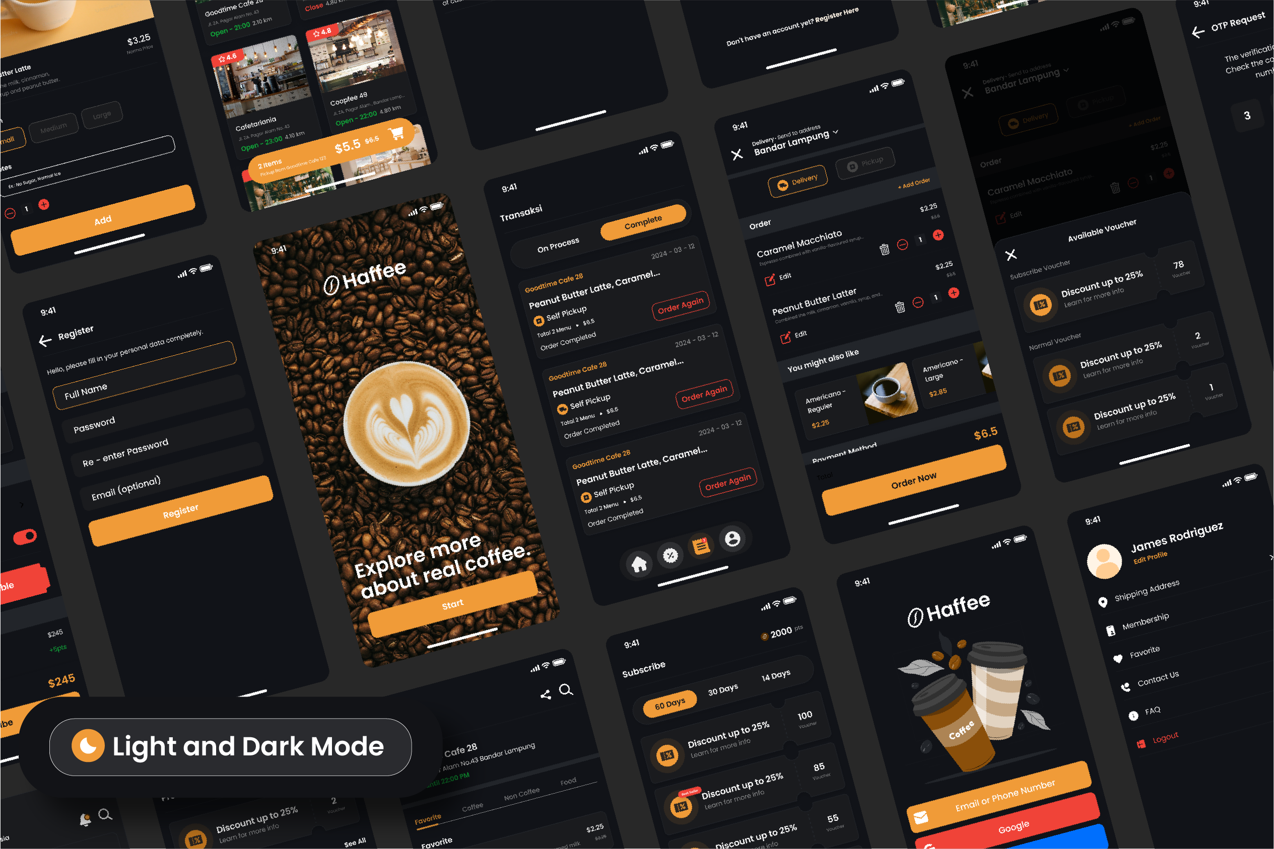 Haffee - Online Coffee Shop IOS App UI Kit by Arba Studio on Dribbble