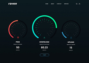 Internet Speed Meter Web Application UI Design by Md. Hazrat Ali on Dribbble