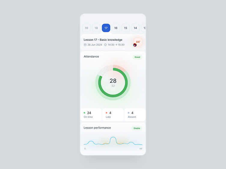 Teaching LMS - Classroom Management Dashboard by Khoa. JAK on Dribbble