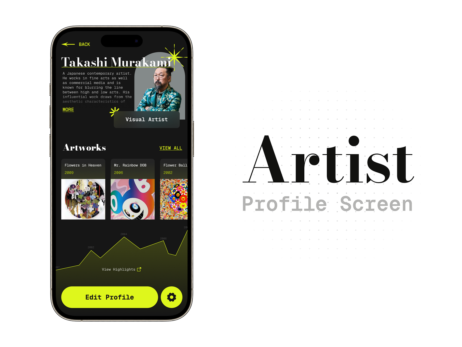 Artist's profile screen by Rajesh Kumar on Dribbble